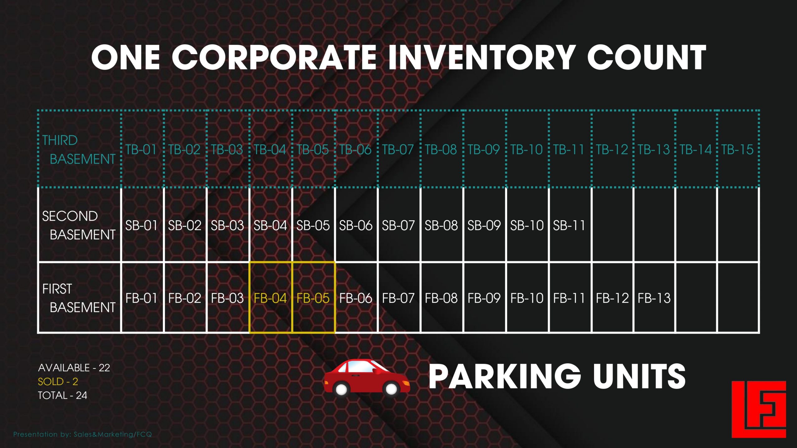One Corporate: Where Business Meets Bliss in Baguio City - Timons ...