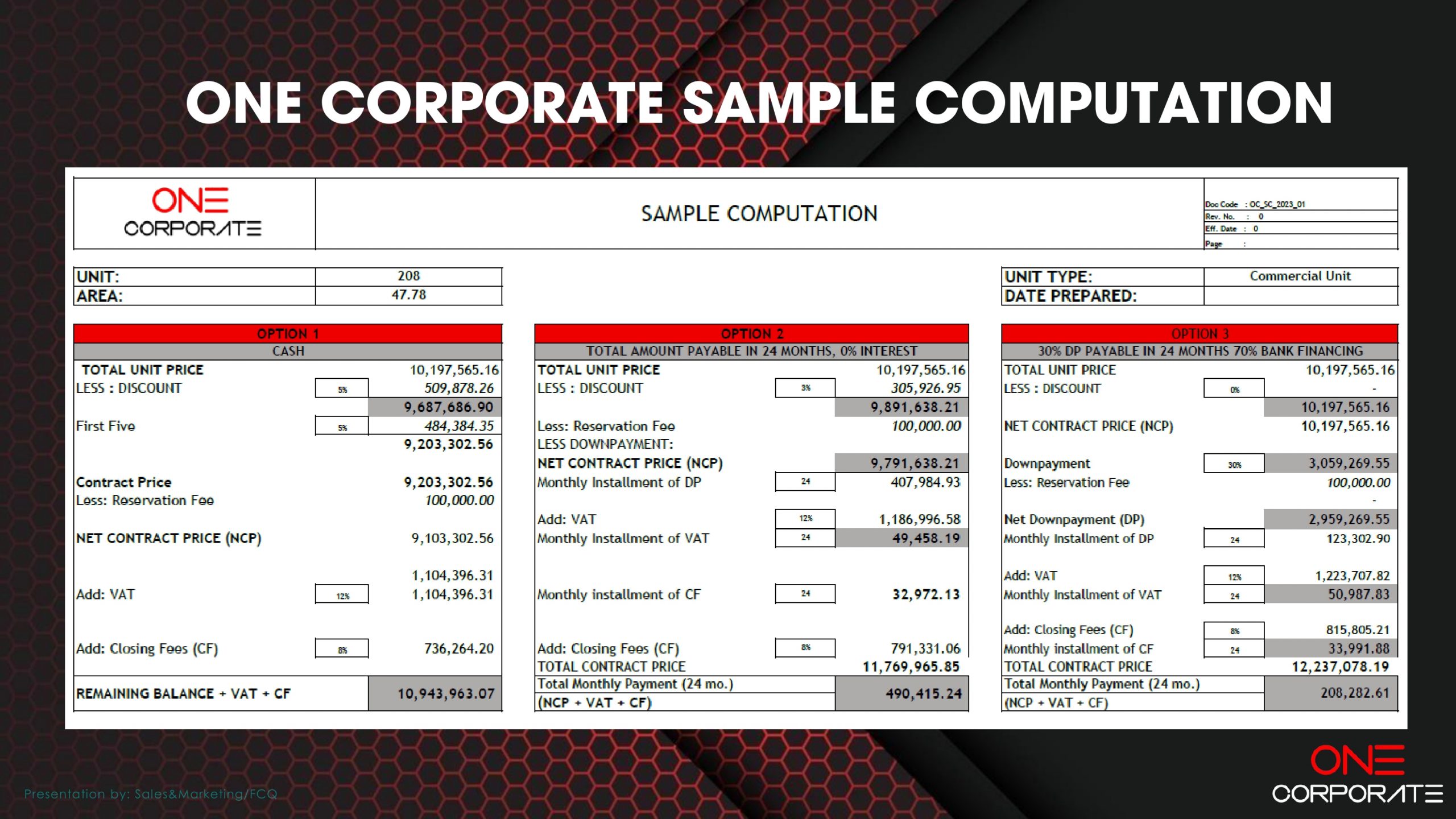 One Corporate: Where Business Meets Bliss in Baguio City - Timons ...